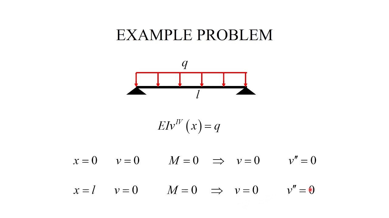 Fourth Order Differential Equation And Boundary Conditions Youtube