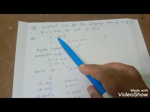 CONTEXT FREE GRAMMAR (COMPILER DESIGN) - YouTube