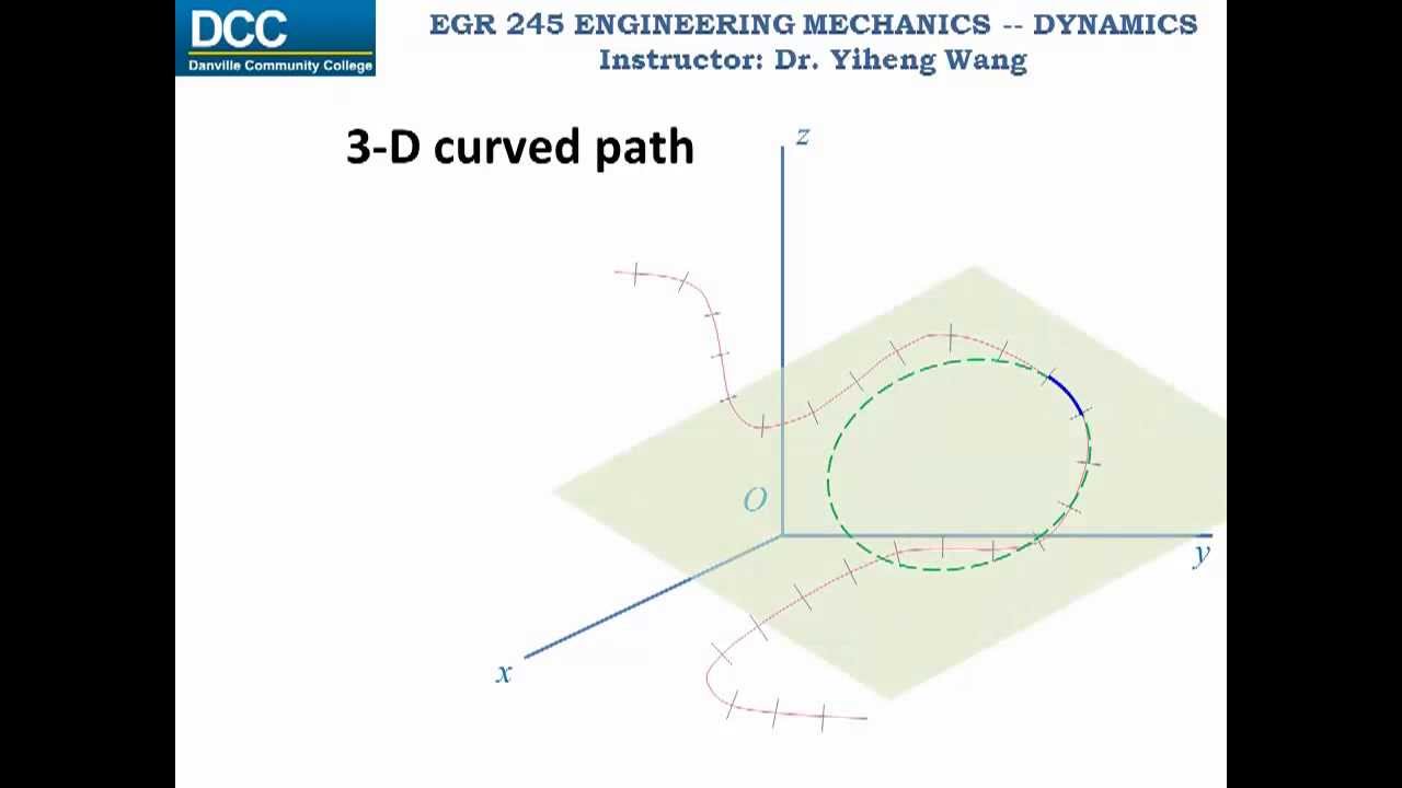 Dynamics Lecture 08: Curvilinear motion: normal and tangential ...
