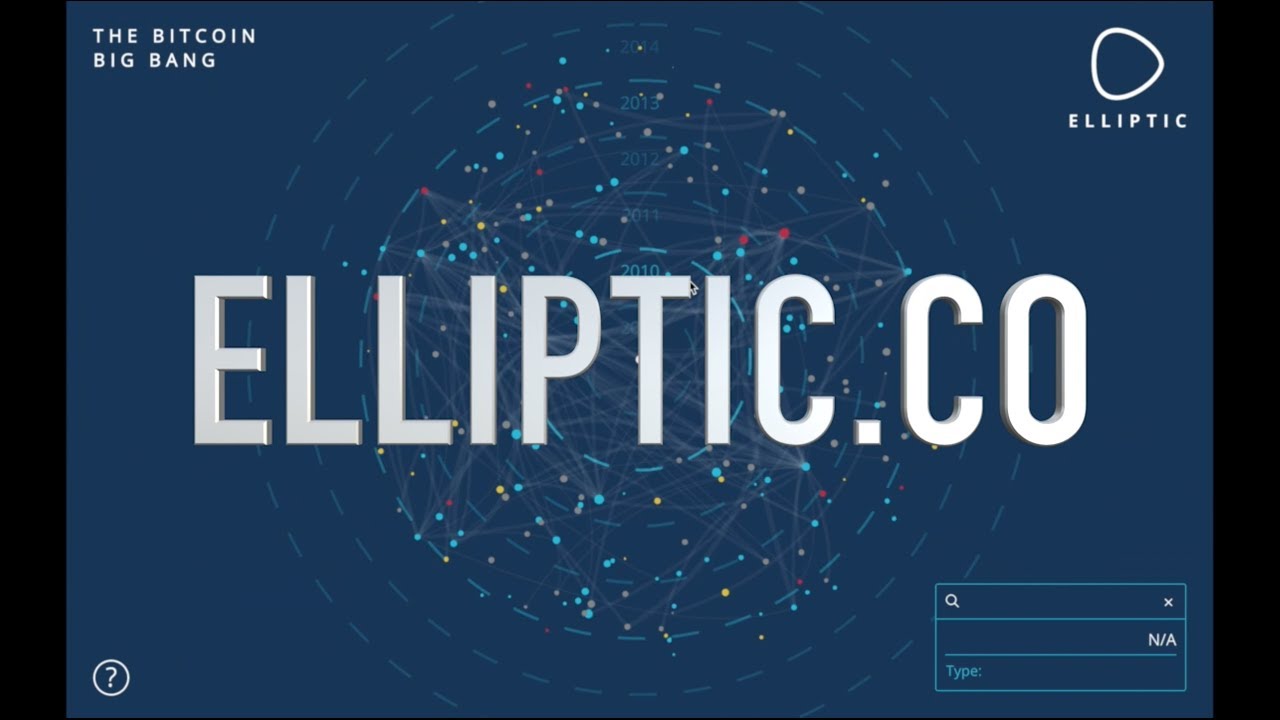 The Bitcoin Big Bang by Elliptic.co - YouTube