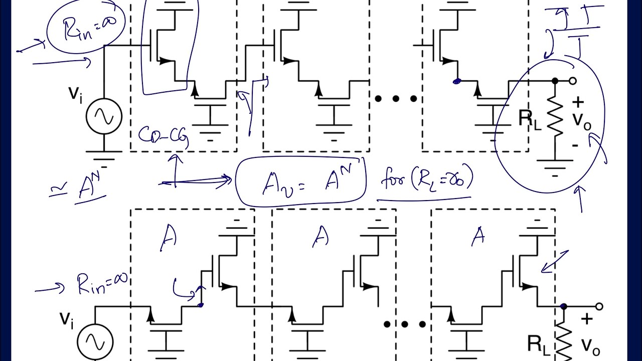 AIC Lecture 17: Cascaded Amplifiers- An intuitive introduction to ...