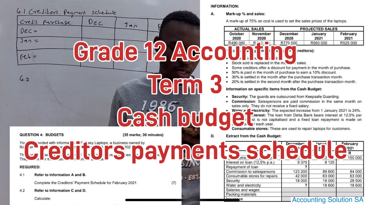 Grade 12 Accounting Term 3 | Cash budget | Creditors payments Schedule ...