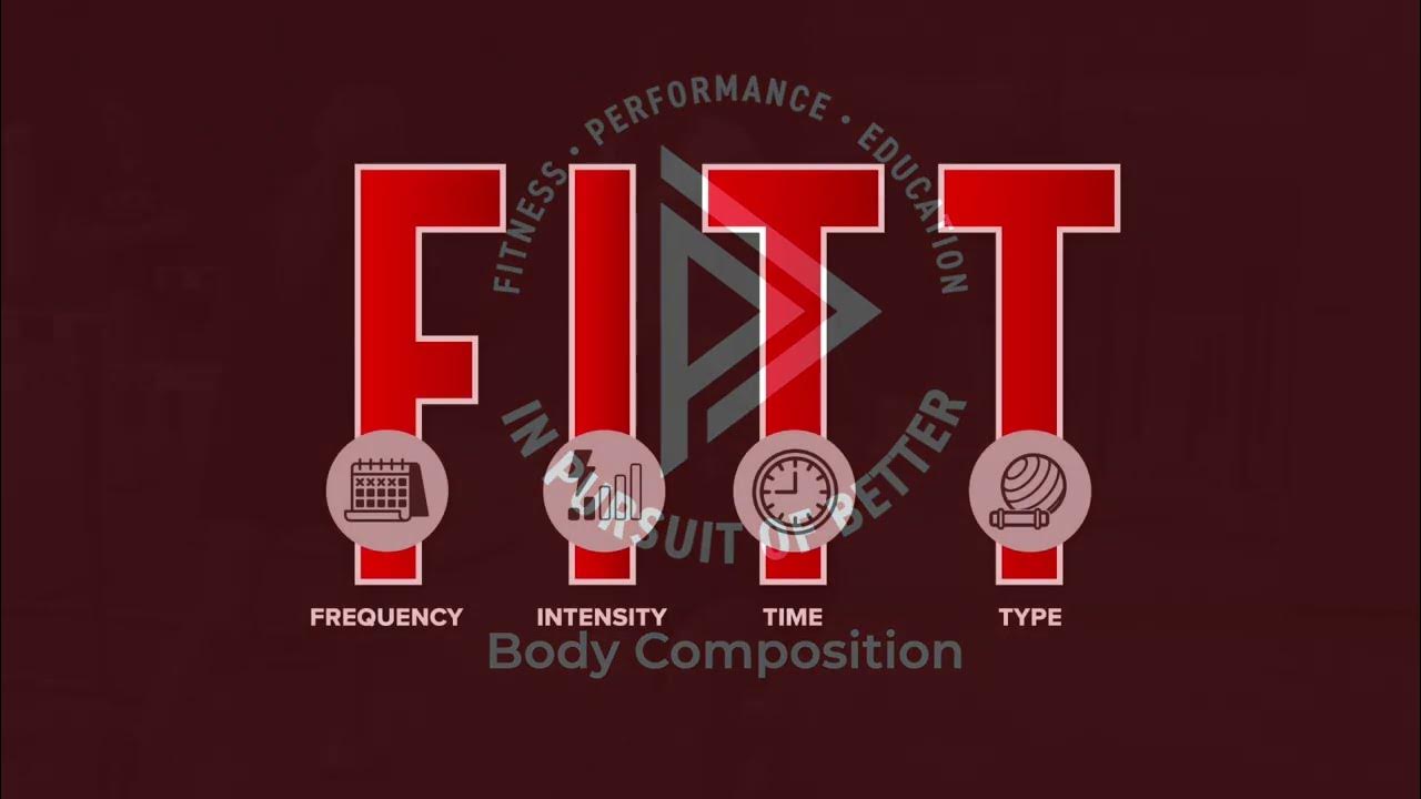 FITT Principle - YouTube