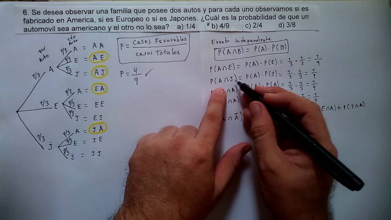 PARTE 3. PROBLEMAS DE PROBABILIDADES DIAGRAMA DE ARBOL. EVENTOS ...