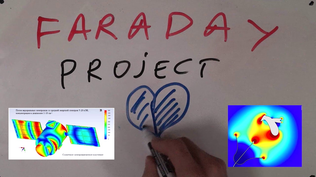 For Nasa Global. Faraday by Craft lab - YouTube