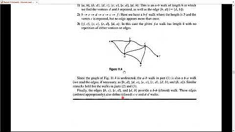 Graph theory - YouTube