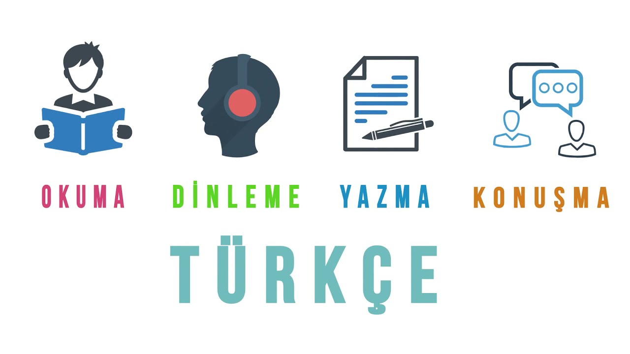 Türkçe Yeterlik Sınavı Tanıtım Filmi // Turkish Proficiency Test ...