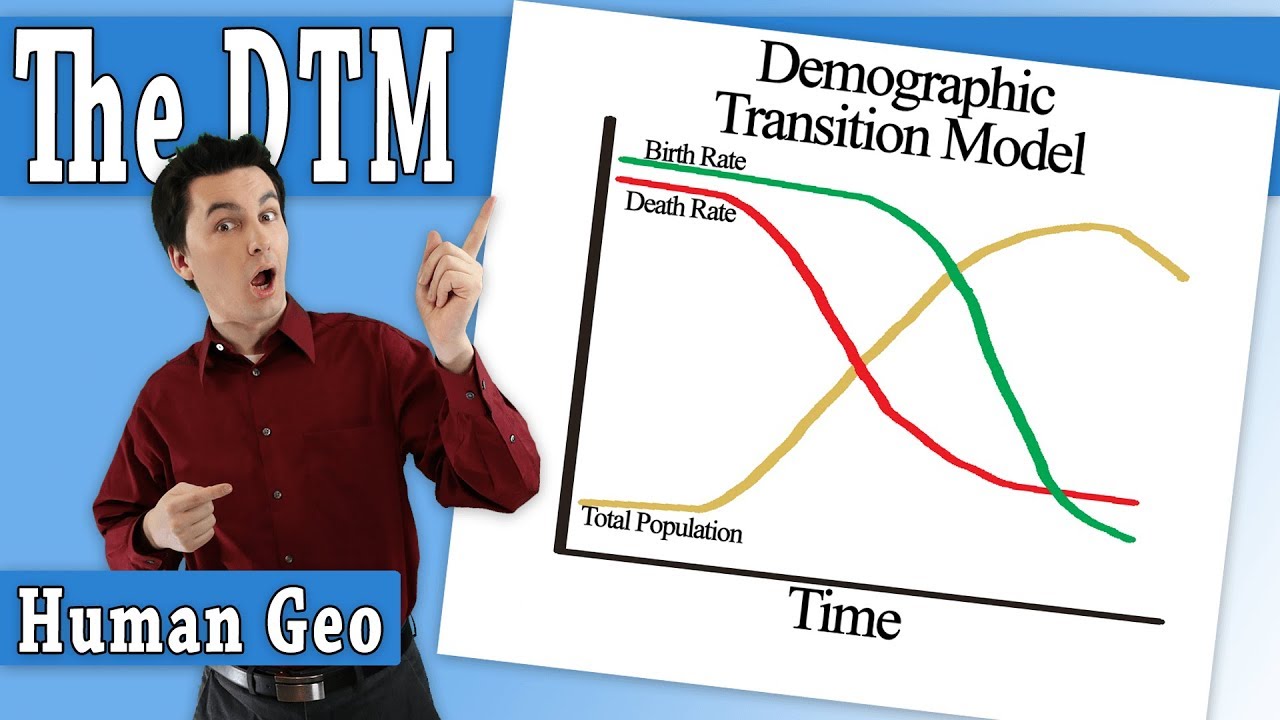Stages Of The Demographic Transition Model YouTube