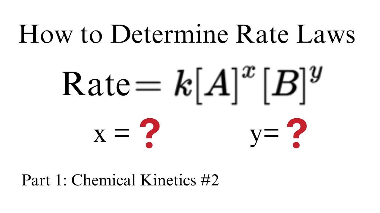 Chemical Kinetics #2: Determining the Rate Law for a Reaction - YouTube