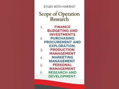 Scope Of Operation Research || Quantitative Techniques For Managers ...