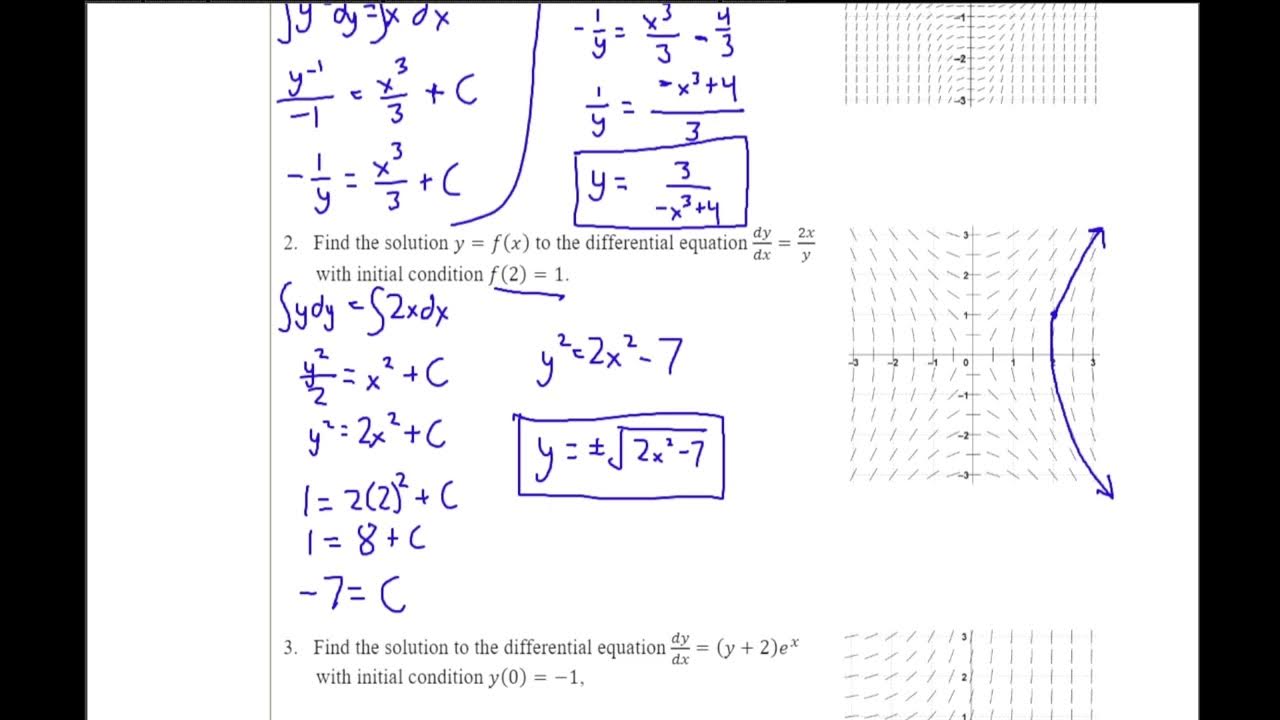 AP Calculus 7.7: Particular Solutions using Initial Conditions and Separation of Variables - YouTube