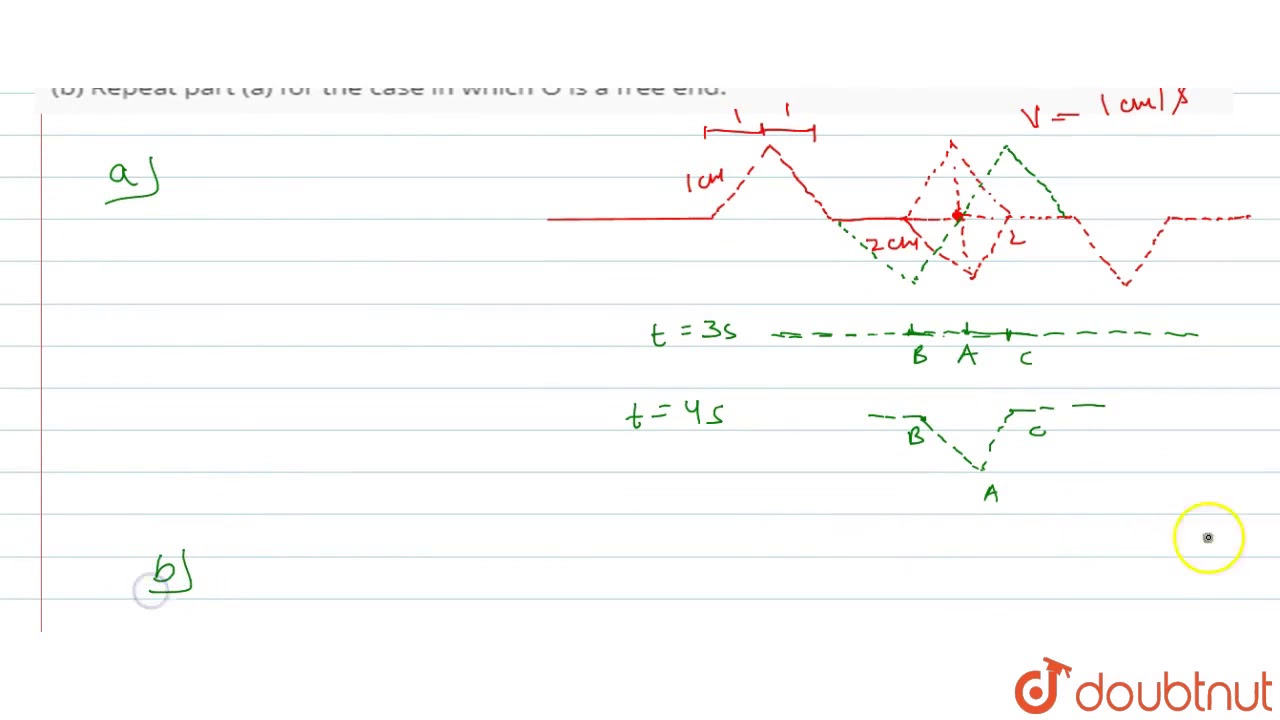 A wave pulse on a string has the dimensions shown in figure. The wave ...