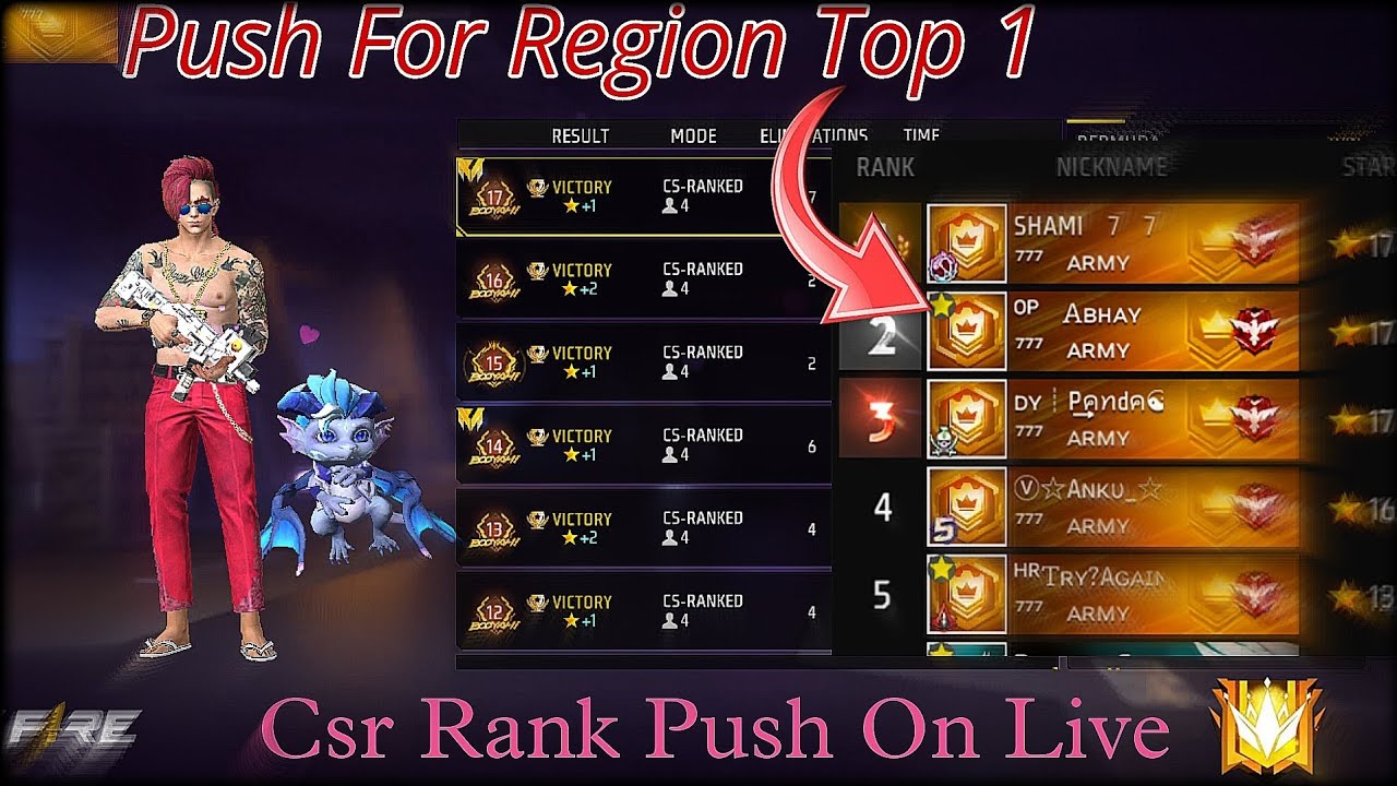 New Season Cs Ranked Pushing For Region Top 1 #fflive #abhaylive # ...