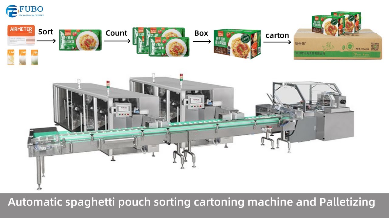 Automatic bag sorting cartoning machine palletizer | spaghetti pouch ...