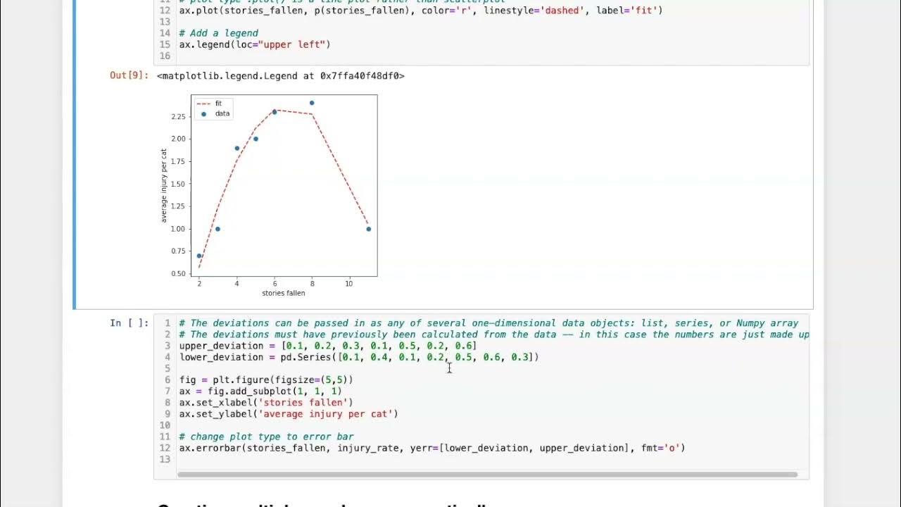 010g Scatterplot with best fit curve using Matplotlib - YouTube