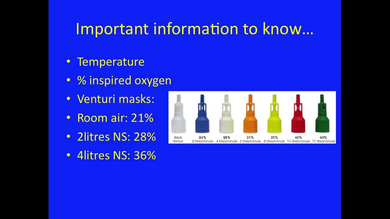 Fundamentals of Arterial Blood Gases - Part 1 - YouTube