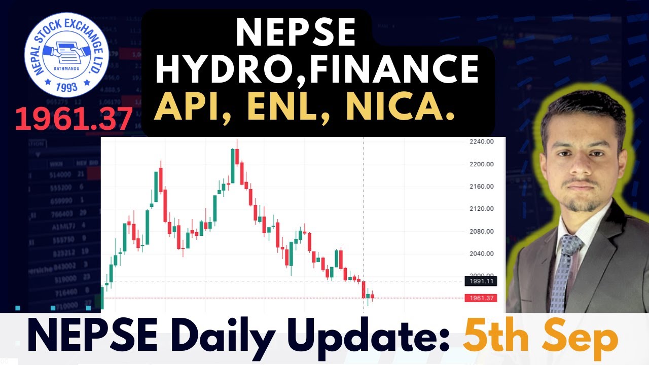 NEPSE Technical Analysis - 5th Sep (1961.37) | NEPSE, HYDRO, FINANCE ...