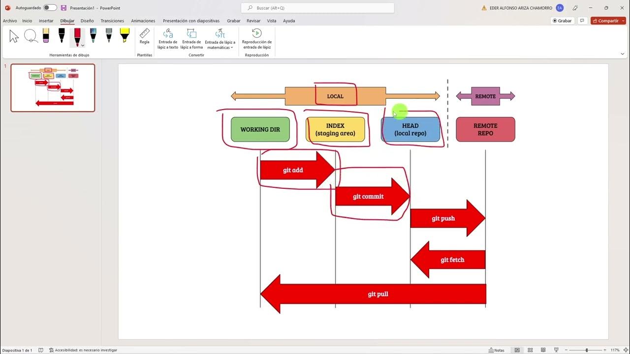 9. Git Bash y Git GUI - YouTube