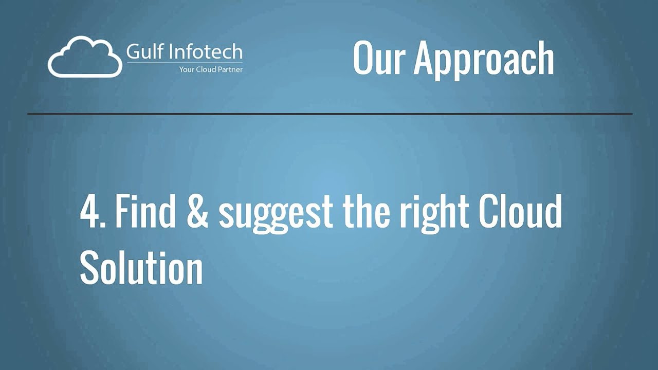 How Gulf Infotech can help your Business? - YouTube