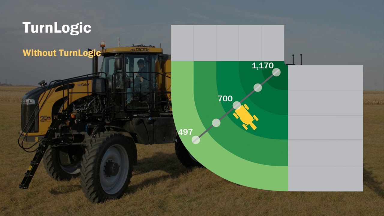 Rogator R1 R2 TurnLogic - YouTube