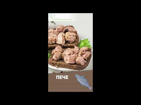 Печень трески БаренцРус - YouTube