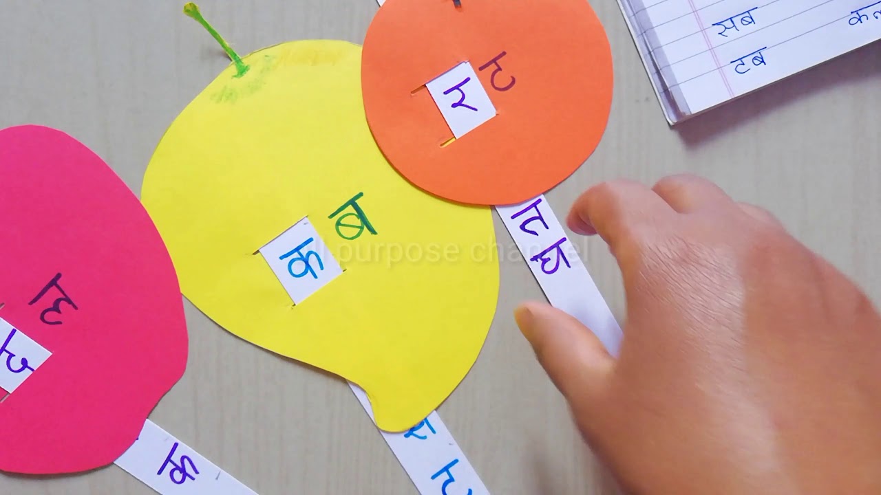 How To Teach Hindi Basics At Primary Level Class 2 hindi Tlm YouTube how-to-teach-hindi-basics-at-primary-level-class-2-hindi-tlm-youtube