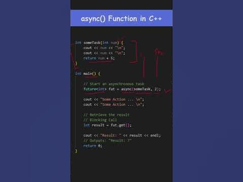 What is std::async() Function in C++ ? Run Functions Asynchronously in ...