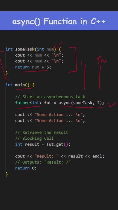 What Is Stdasync Function In C Run Functions Asynchronously In