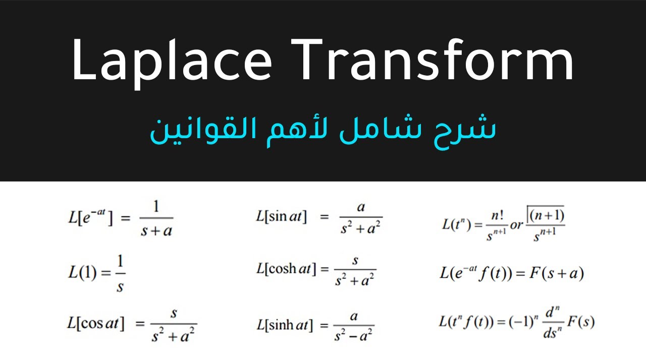 Laplace Transform | Main Rules - YouTube