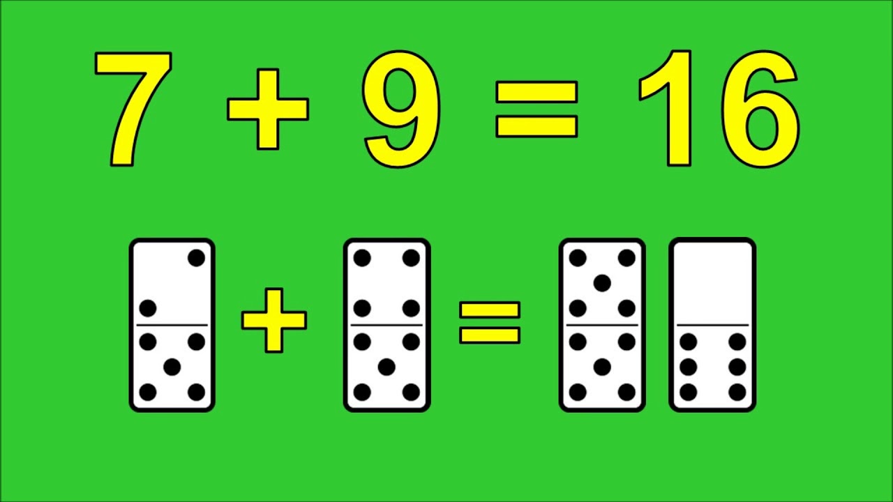 The Adding By 7 Song Math Facts Addition Song For Kids Silly the-adding-by-7-song-math-facts-addition-song-for-kids-silly