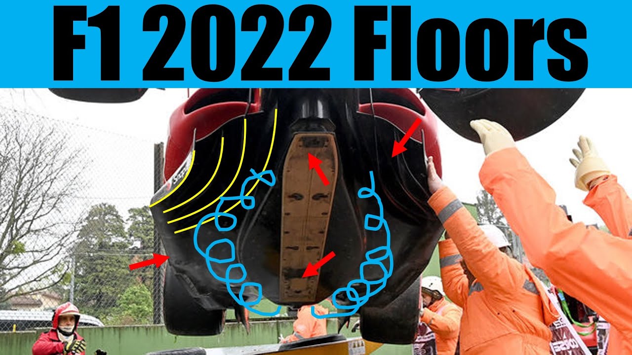 F1 2022 - Floor Comparison (Ferrari, Red Bull, Mercedes) - YouTube