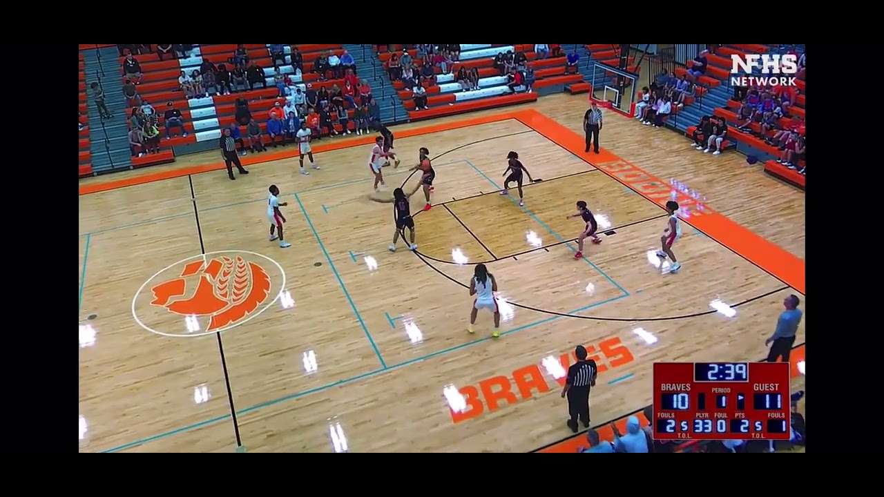 Aidan Haluszka 2023/2024 Season Highlights - YouTube