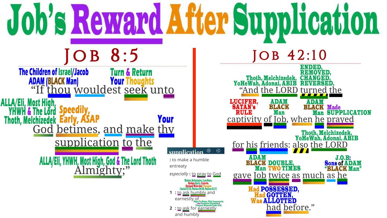 God's LAWS & COMMANDS: ADAM JOB "BLACK Man" Captivity REMOVED & ADAM ...