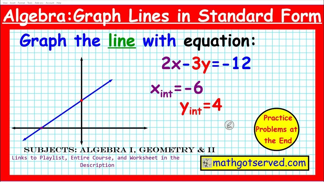 Algebra How to graph lines in Standard form using intercepts ...