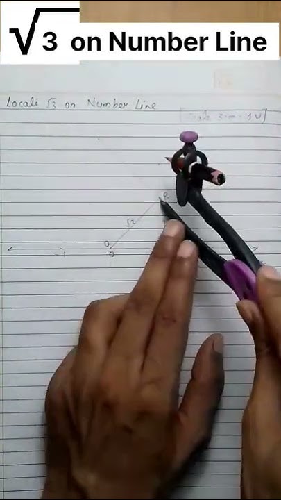 Locate Root 3 on Number Line #shorts - YouTube