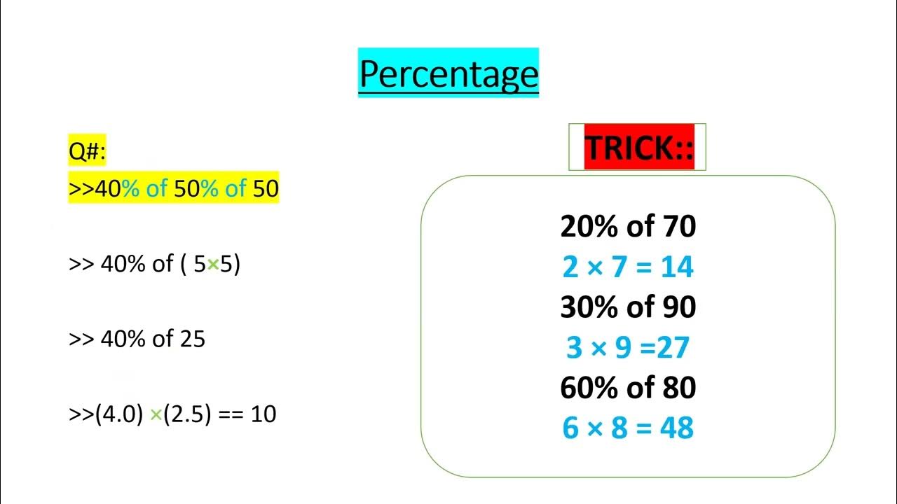 Percentage clip#2 | how to get percentage | Percentage problems - YouTube