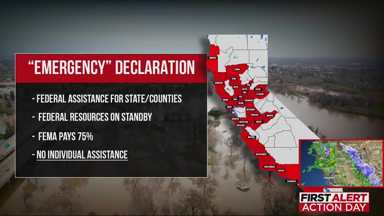 What does an Emergency Declaration mean for Californians? - YouTube