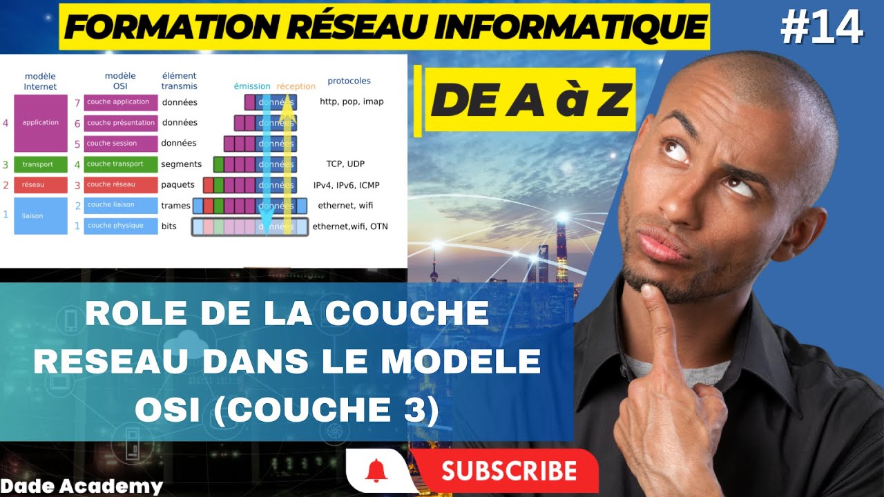 14- FORMATION RESEAU : COMPRENDRE LE RÔLE CRUCIAL DE LA COUCHE RESEAU ...
