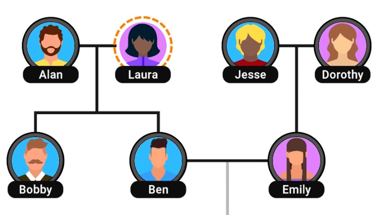 Family Tree - Logic Puzzles - YouTube