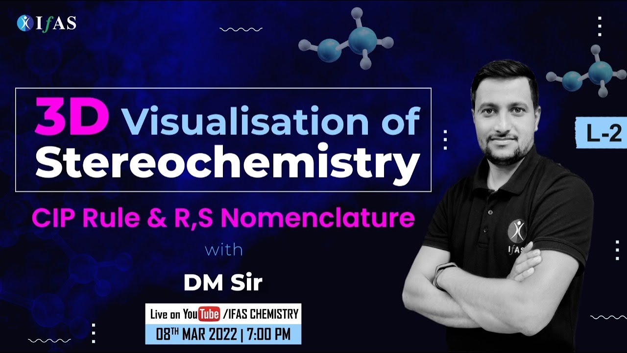 3D visualization of stereochemistry - CIP Rule & R,S Nomenclature - YouTube