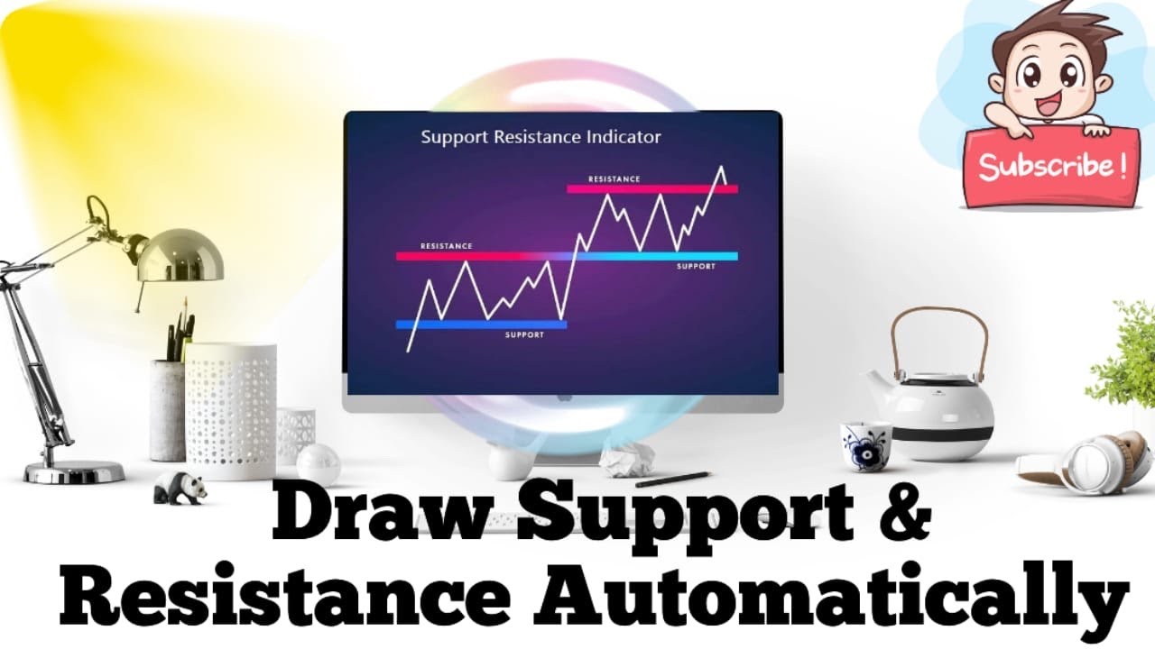 HOW TO DRAW SUPPORT AND RESISTANCE AUTOMATICALLY - YouTube