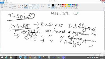 MICROSOFT T-SQL (SQL SERVER) - YouTube