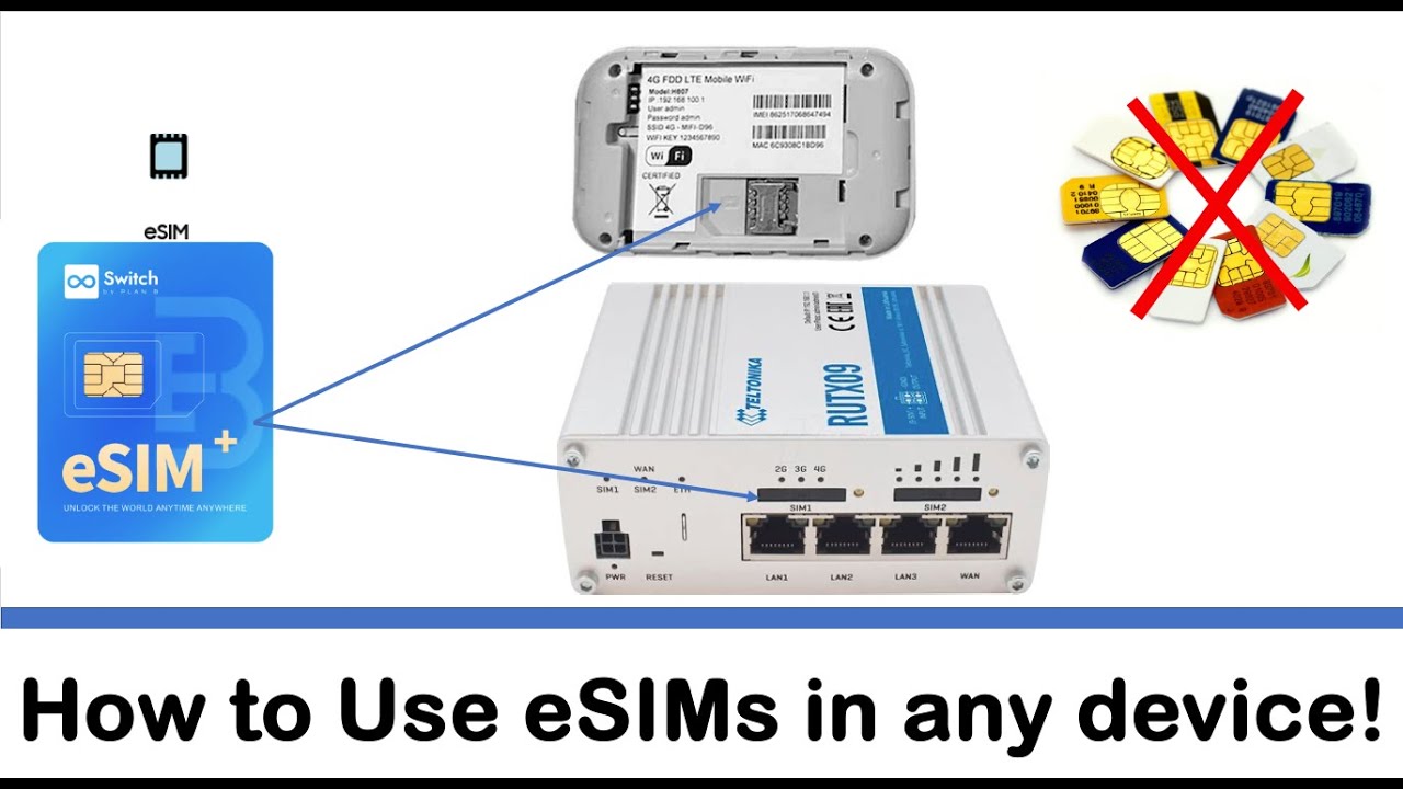 How to use an eSIM in any device - Plan B Switch eSim Card - YouTube
