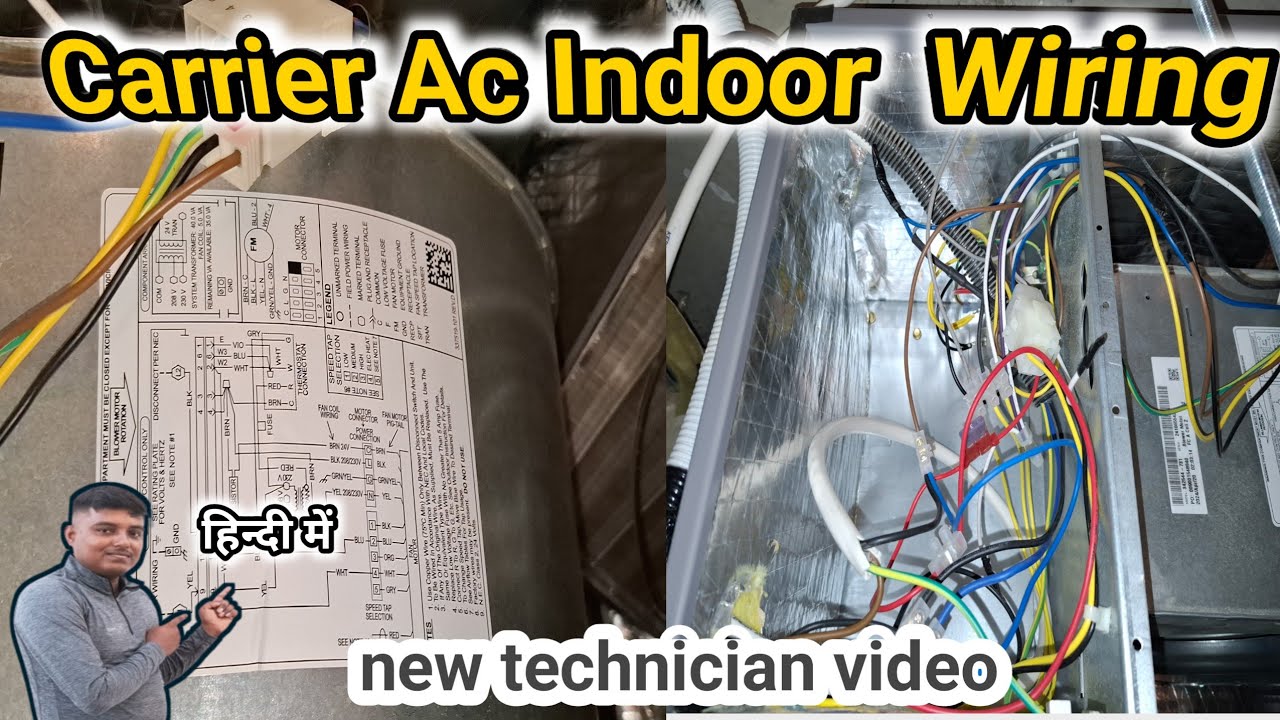 Carrier Ac Indoor Wiring.Carrier ac full wiring. Ac wiring - YouTube