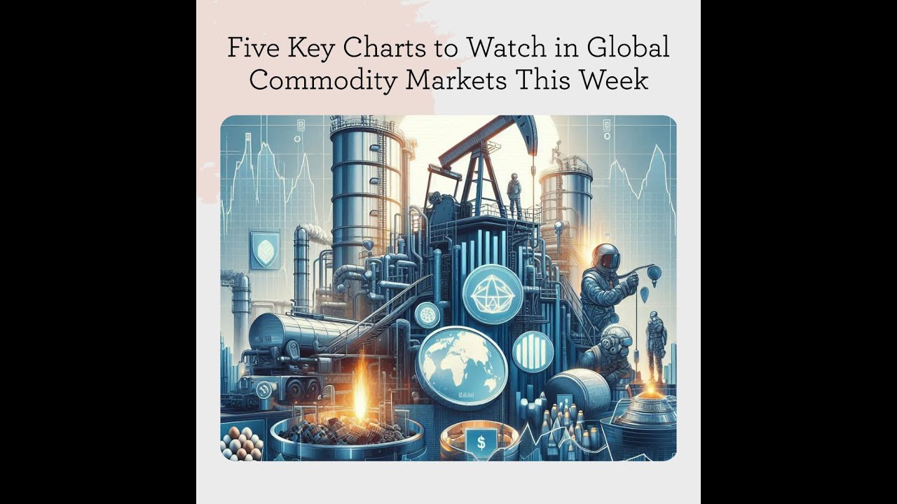 Five Key Charts to Watch in Global Commodity Markets This Week - YouTube