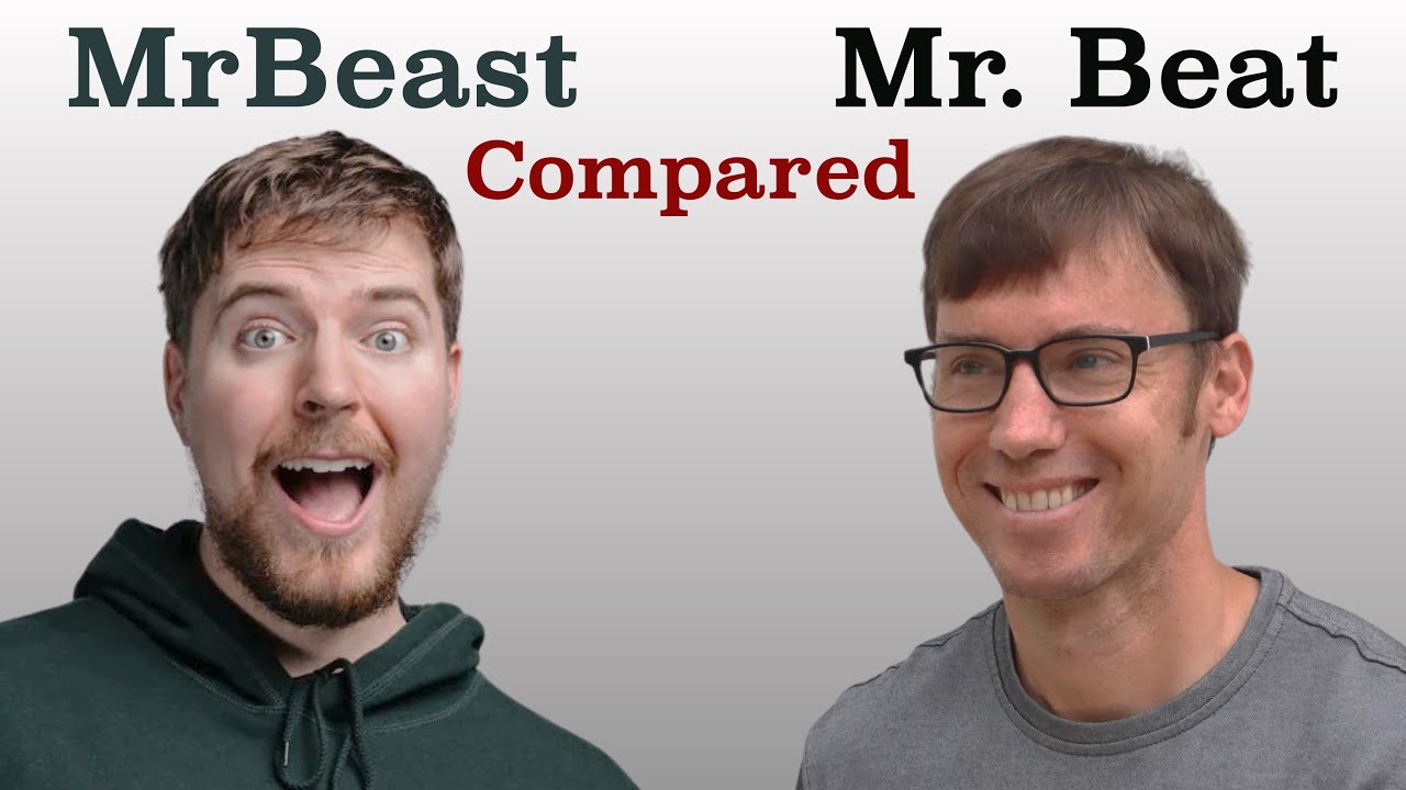 Mr. Beat and MrBeast Compared - YouTube