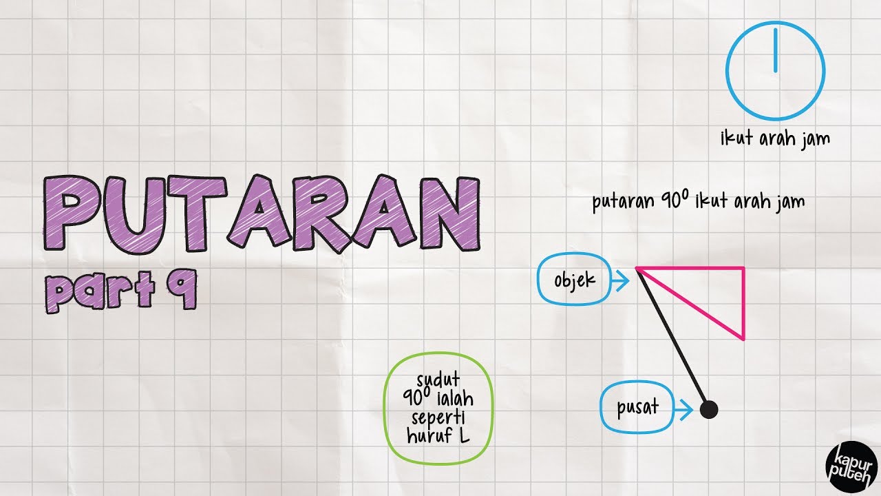 Penjelmaan - Putaran Part 9 - YouTube