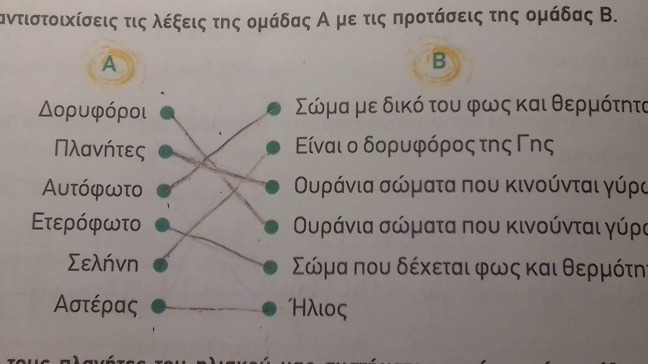 Γεωγραφια στ δημοτικου 6ο κεφαλαιο λυσεις στο τετραδιο εργασιων - YouTube