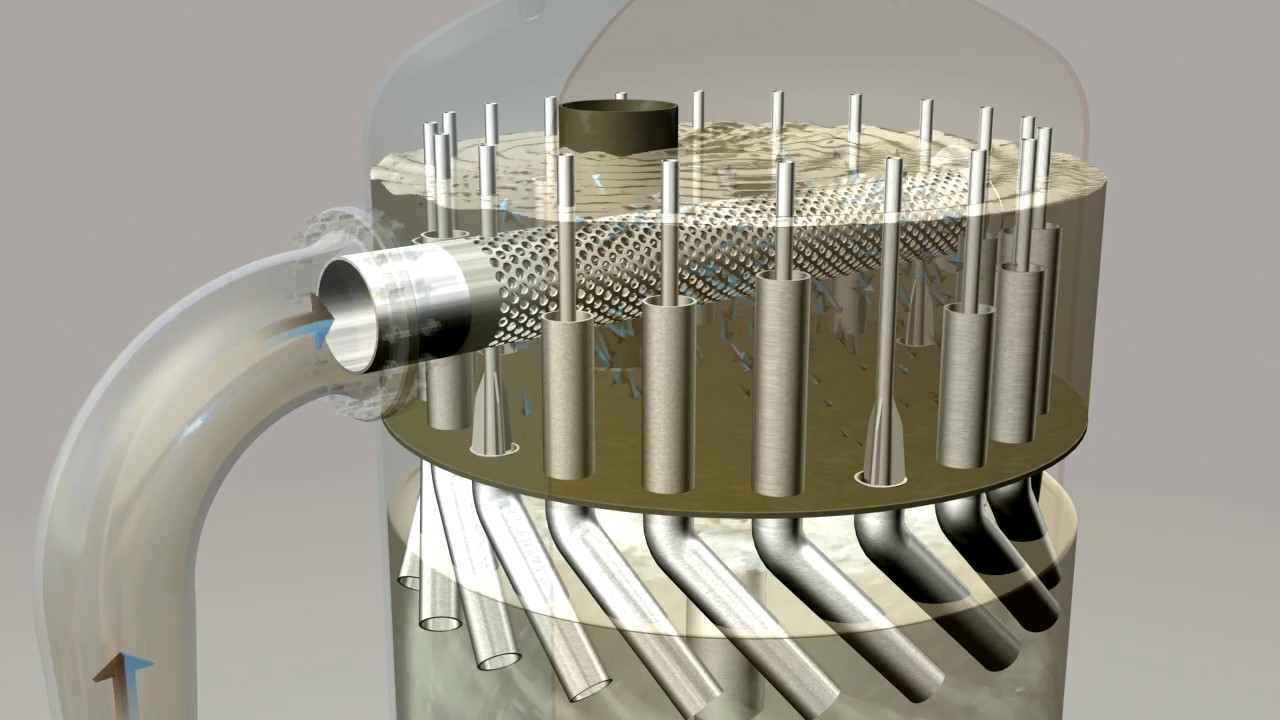 Cophase - Compact Flotation Unit - YouTube