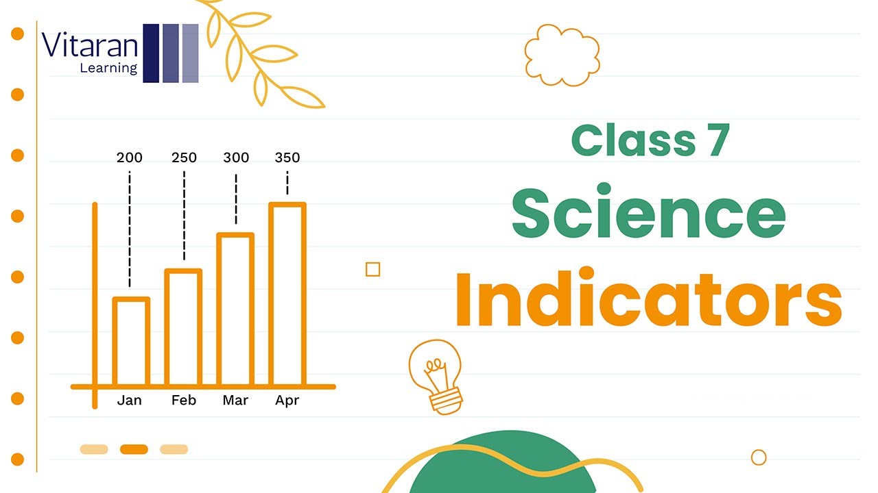 Class 7. Science Indicators - YouTube